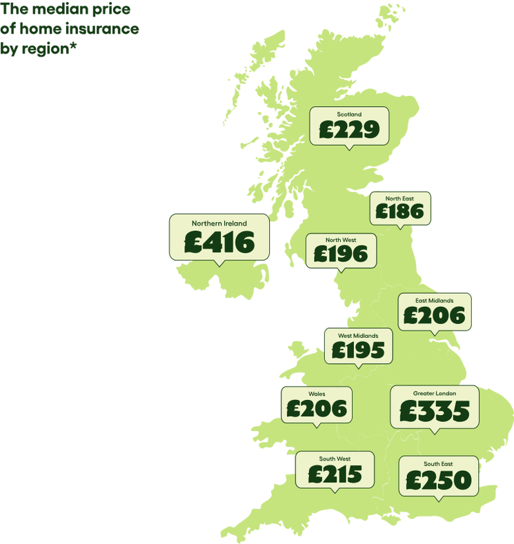 How much does home insurance cost? | GoCompare