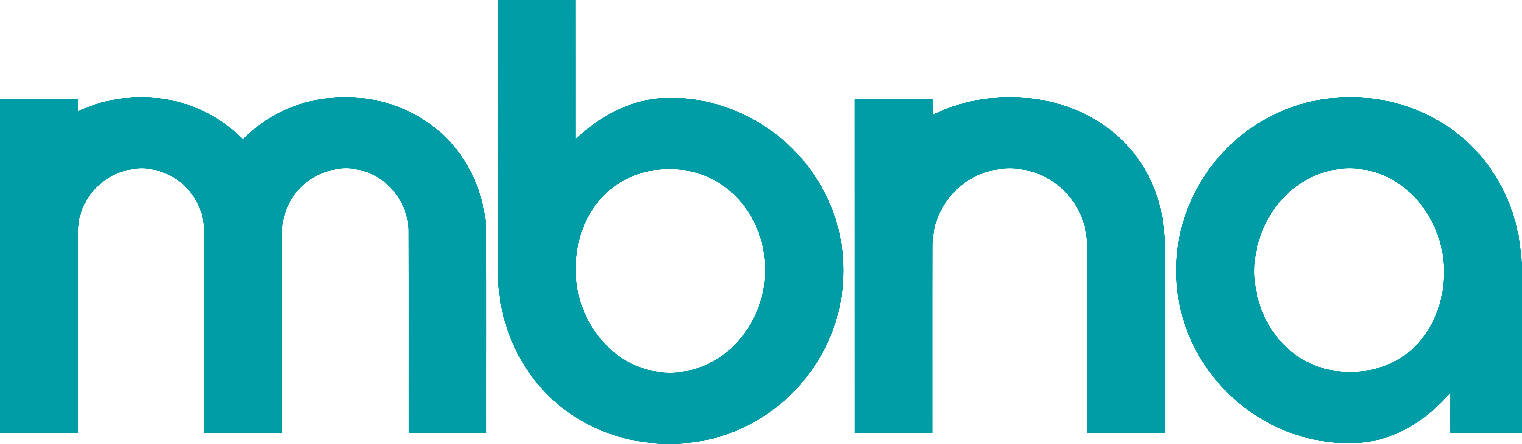 MBNA Credit Cards | GoCompare