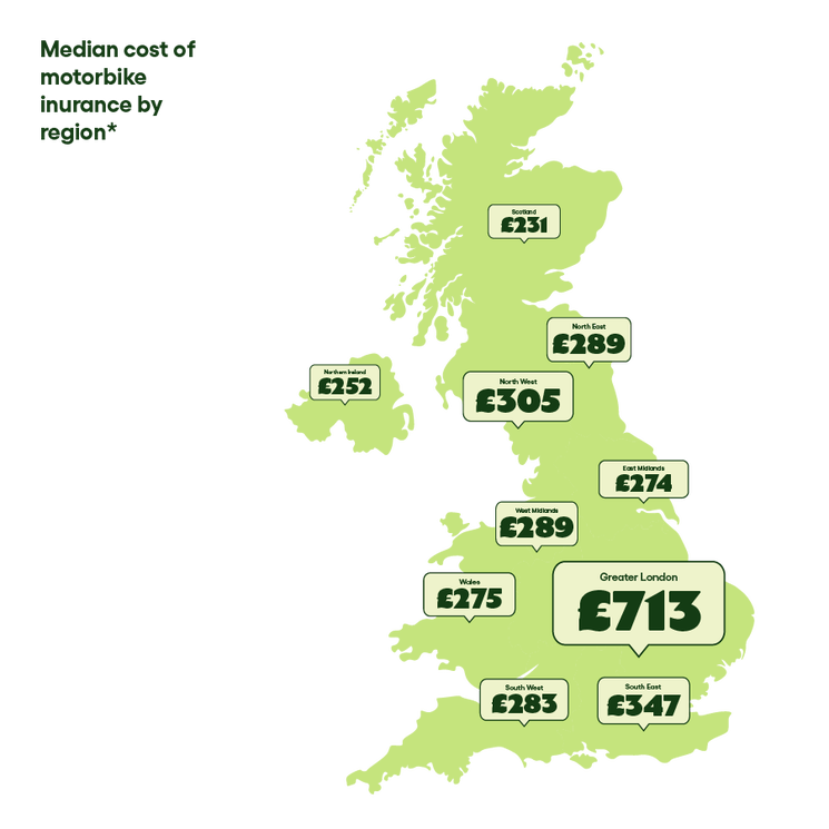 How much does motorbike insurance cost? | GoCompare
