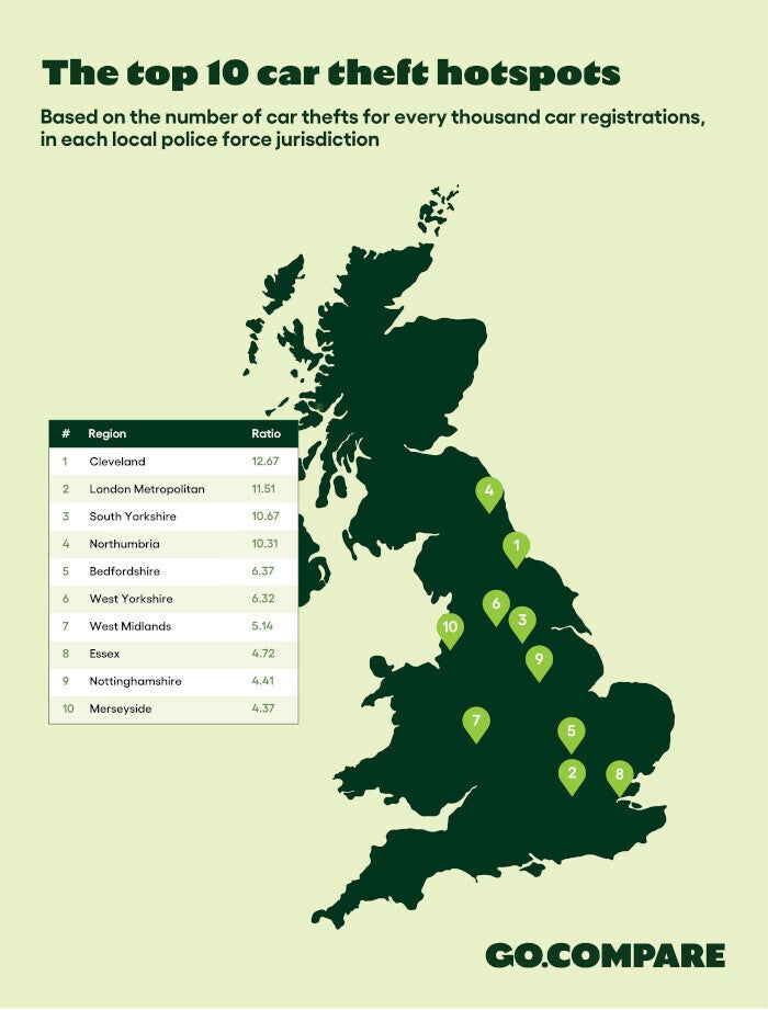 Where are the UK’s car theft hotspots? | GoCompare