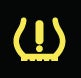 Car Dashboard Warnings Lights & Symbols Explained | GoCompare