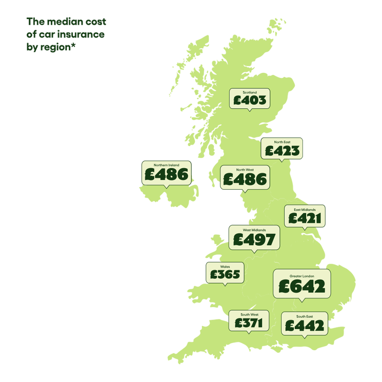 How much does UK car insurance cost? | GoCompare