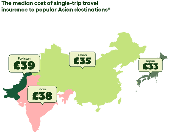 Travel Insurance for Asia | GoCompare