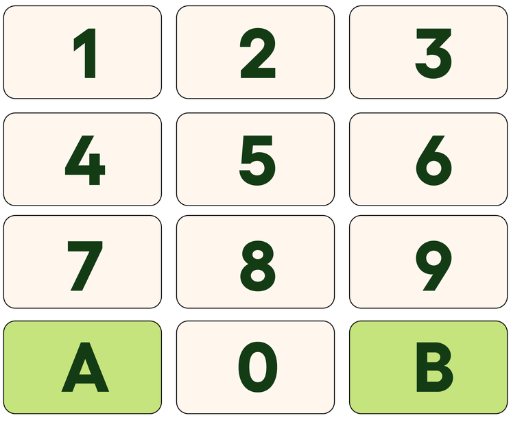 How to take a meter reading | GoCompare