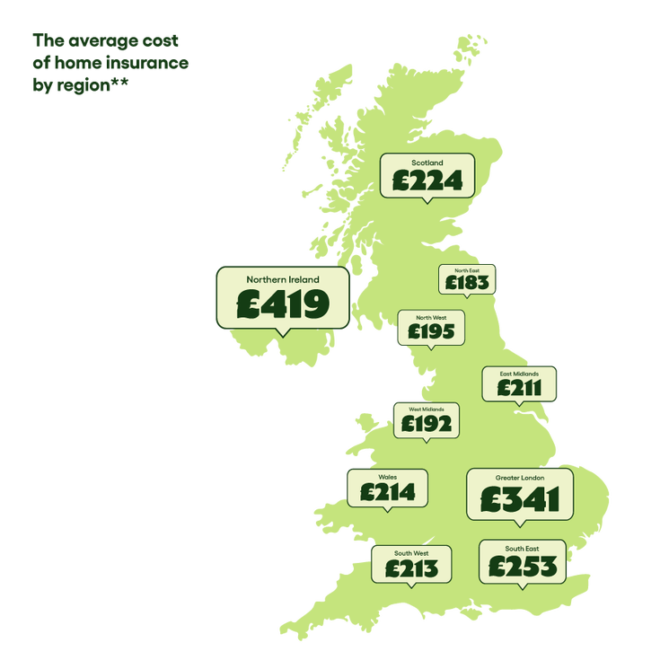 How Much Does Home Insurance Cost? Latest UK Price Data