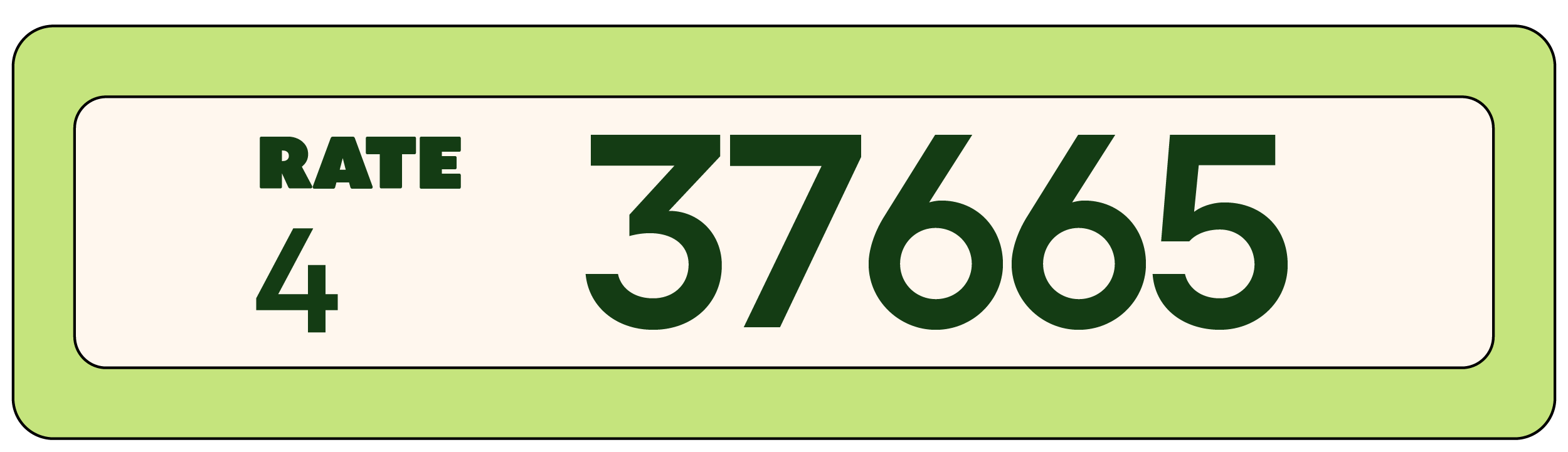 How to take a meter reading | GoCompare