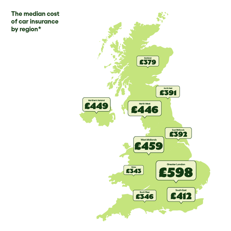 How much does UK car insurance cost? | GoCompare